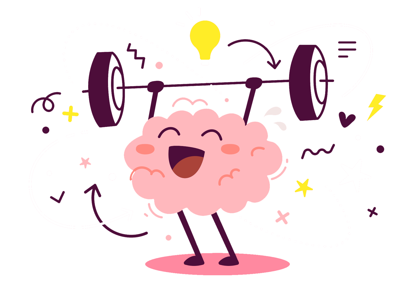 My Brain Type - Discover Your Brain Type